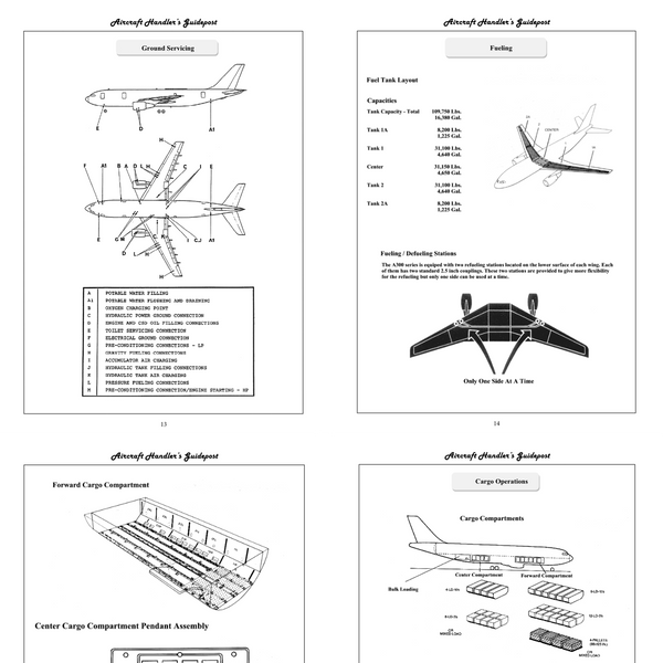 Aircraft Handler's Digital Guide - Sandpiper Media
